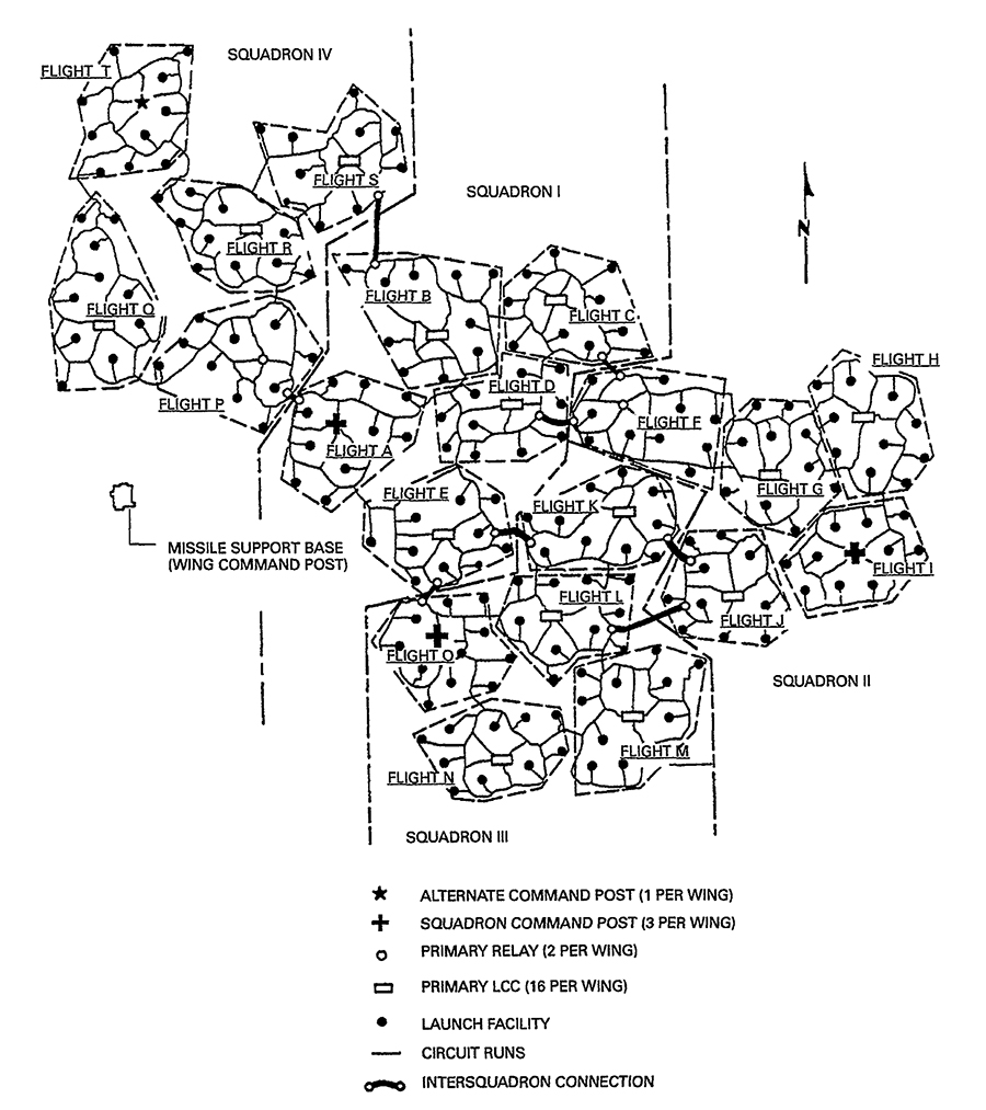 Hardened Intersite Cable System